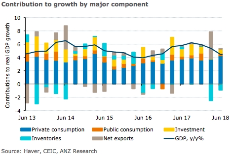 Bank Negara Malaysia likely to remain accommodative, maintain OPR at 3. ...
