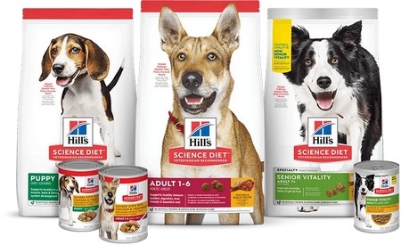 Colgate-Palmolive throws support behind pet food unit - EconoTimes